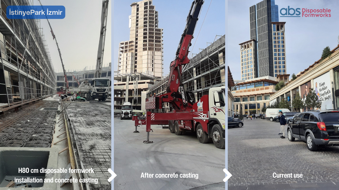 ABS Disposable Formworks | ABS YAPI